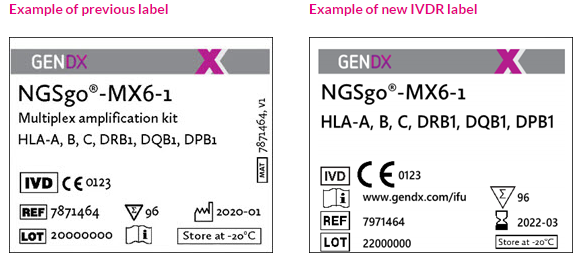 Important Changes For CE-Marked IVD Products - GenDx